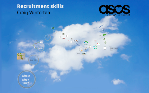 Recruitment skills for managers by Craig Winterton on Prezi