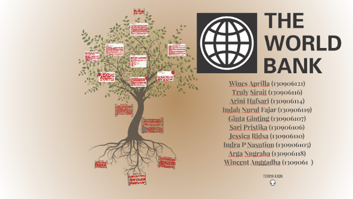 WORLD BANK by arini hafsari on Prezi