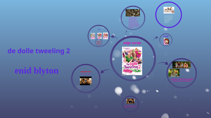 de dolle tweeling 2 by deborah ouwens on Prezi
