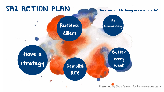 SA2 Action Plan by Stacey Dalby on Prezi