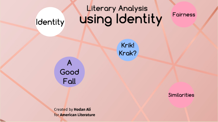 Literary Analysis - Identity by hodan ali on Prezi