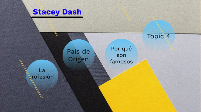 Afro-Latinos Famosos (Black History Month project) by Austin Davis on Prezi