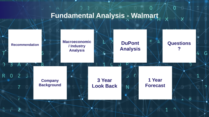 Fundamental Analysis- Walmart by Brooke Kobiska on Prezi