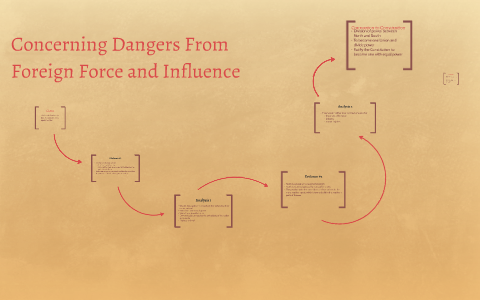 Concerning Dangers From Foreign Force and Influence by Cassi Petit on Prezi