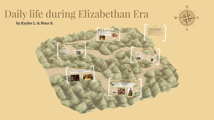 Daily life during Elizabethan Era by Kaylee Lam on Prezi
