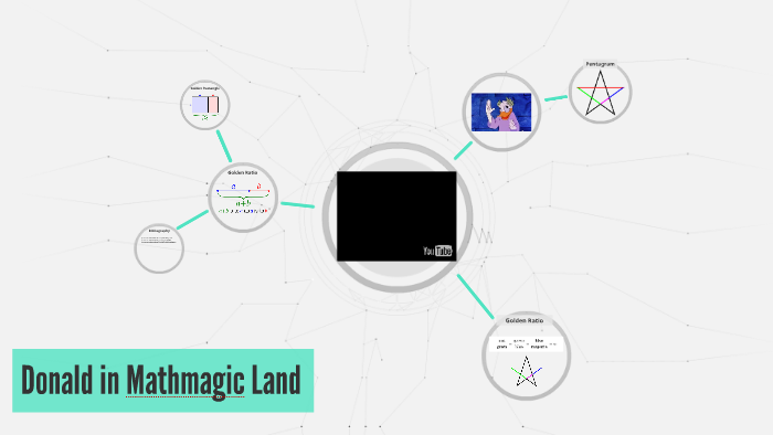 Donald in Mathmagic Land by Michelle Duong on Prezi