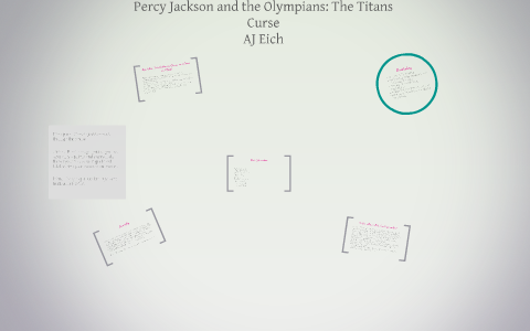 The Titans Curse by on Prezi