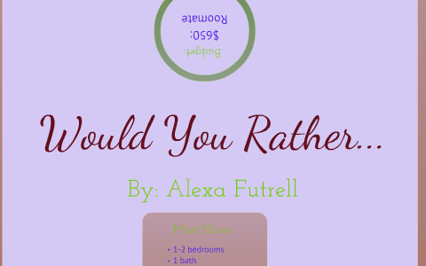 Would You Rather... by Alexa Futrell on Prezi