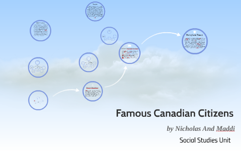 Famous Canadian citizens by Mrs. Pogor's Class Class on Prezi