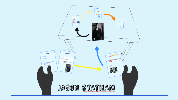 JASON STATHAM by marcos mella rico on Prezi
