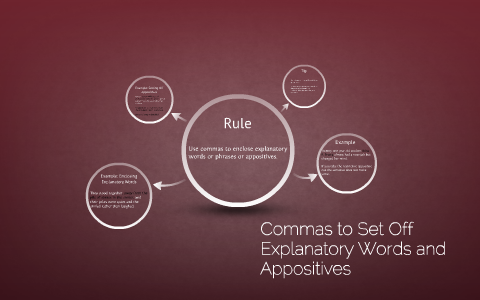 Commas to Set Off Explanatory Words and Appositives by Tuyet Wilcox on ...
