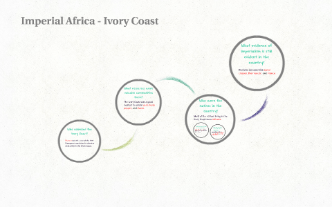 Who colonized the Ivory Coast? by Kirstie Le on Prezi