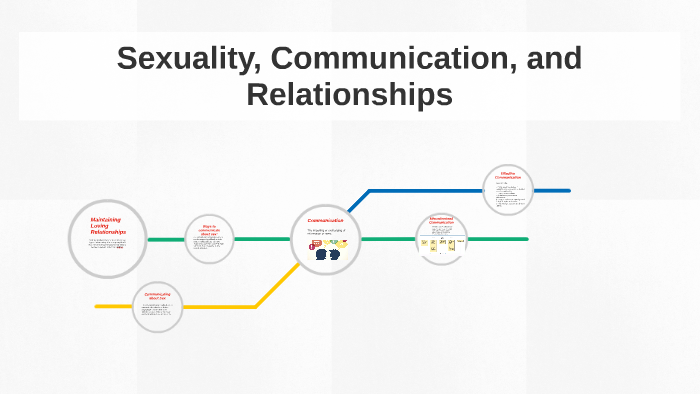 Sexuality Communication And Relationships By On Prezi 5276