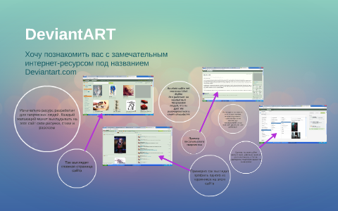 DeviantART by Kate Sakharova on Prezi