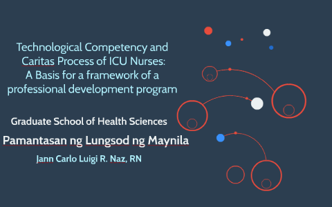 Technological Competency and Caritas Process of ICU Nurses: by Jann ...