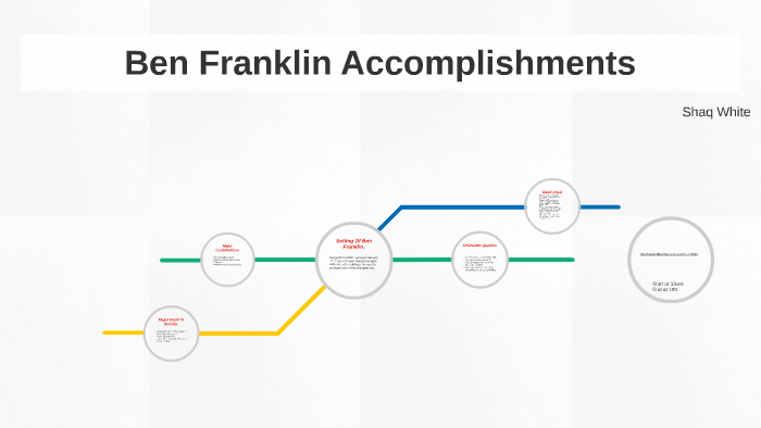 Ben Franklin Accomplishments by shaq white on Prezi