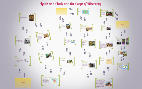 Lewis and Clark and the Corps of Discovery by Carla Gamboa on Prezi