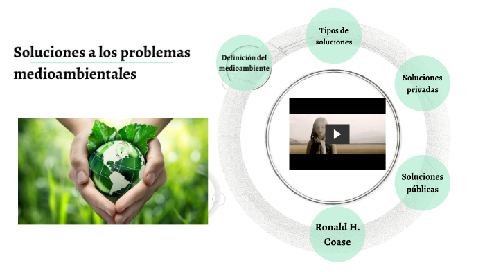 Soluciones a los problemas medioambientales by edu albaladejo on Prezi