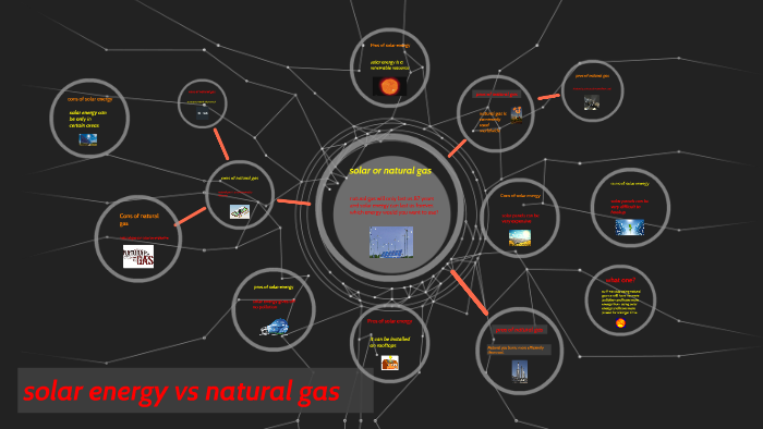 solar energy vs natural gas by tyler hirn on Prezi