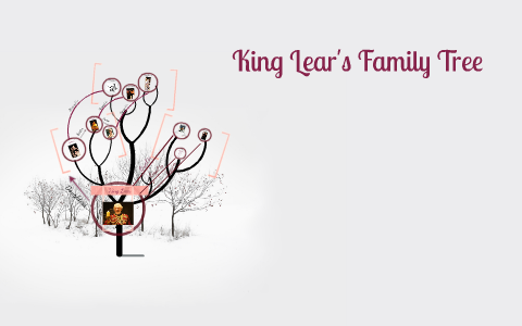 King Lear's Family Tree by Martha Henriquez on Prezi