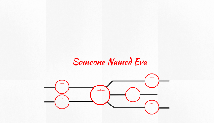 Someone Named Eva by John Matus on Prezi
