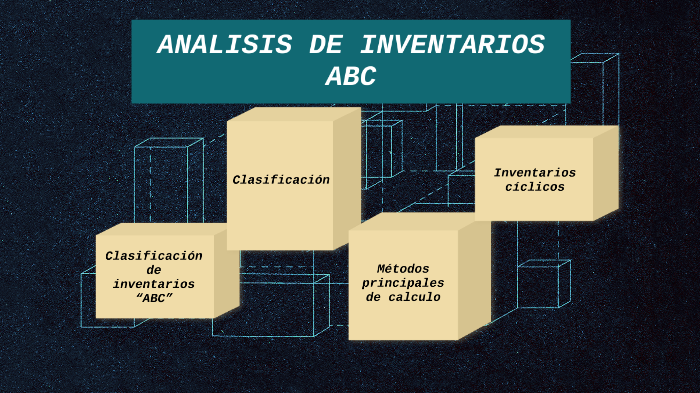 Analisis de Invetario - ABC by Sebastian Espejo on Prezi