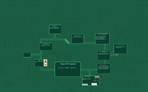 Timeline Of The Keyboard by con flo on Prezi