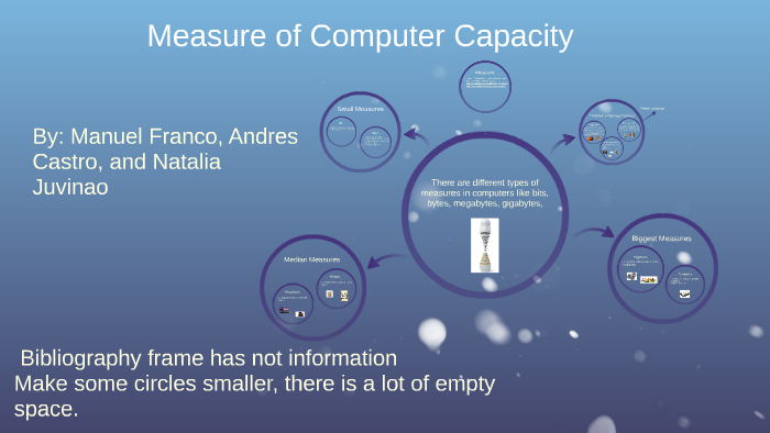 Measures of Computer Capacity by Manuel Alejandro on Prezi