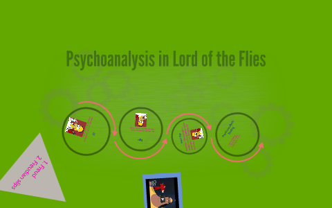 Psychoanalysis in Lord of the Flies by Jacob Mosby on Prezi