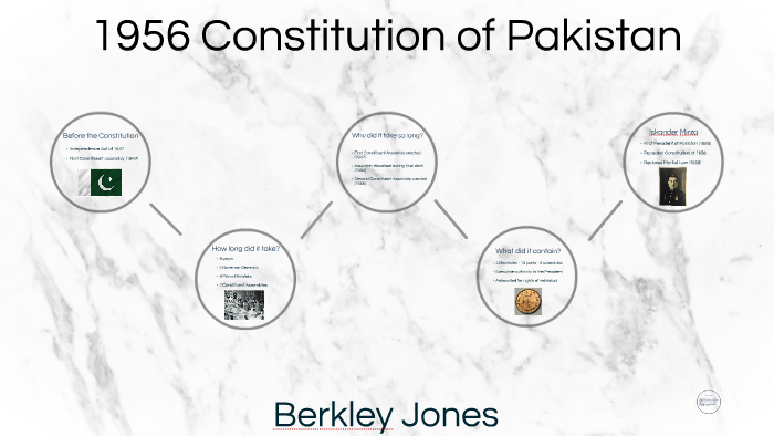 1956 Constitution of Pakistan by Berkley Jones on Prezi