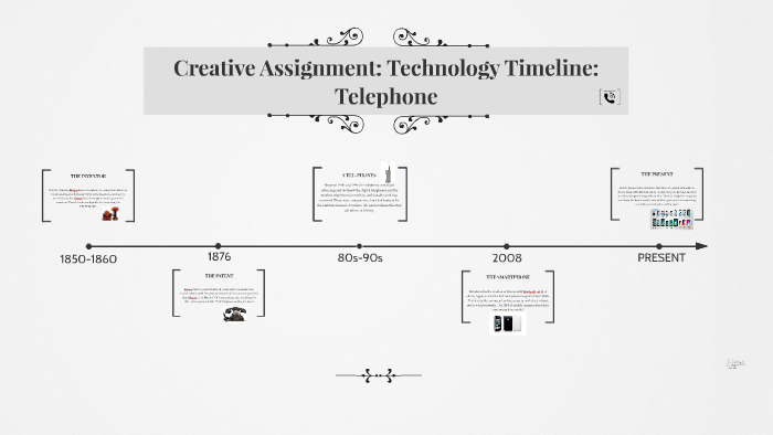 Creative Assignment: Technology Timeline of Electricity by Carlota ...