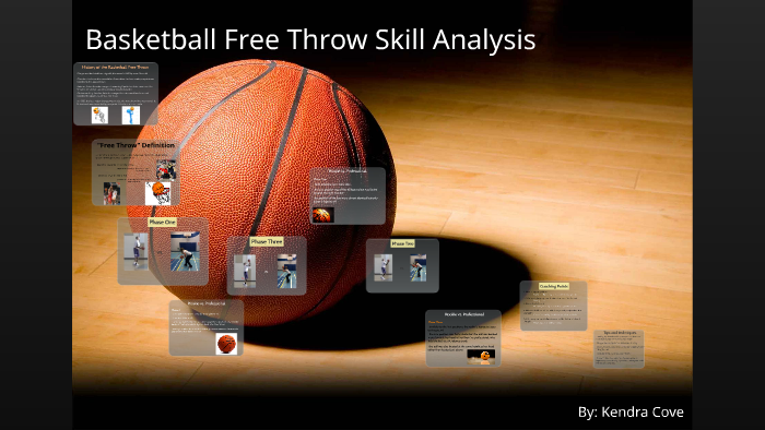 Basketball Free throw Biomechanical Analysis by Kendra Cove on Prezi