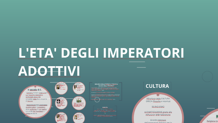 L'età degli imperatori adottivi by Letizia Sotira on Prezi L'età degli imperatori adottivi by Letizia Sotira on Prezi