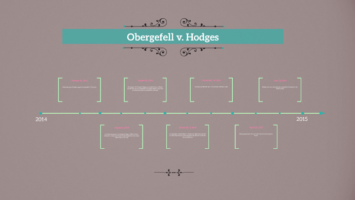 Obergefell v. Hodges by Katherine Lawton on Prezi