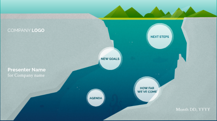 The Raft Hannah & Reilly by Reilly Butler on Prezi