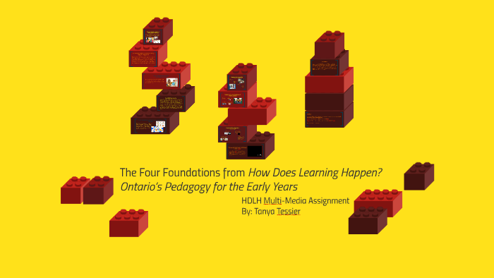 The Four Foundations from How Does Learning Happen? Ontario’ by Tanya ...