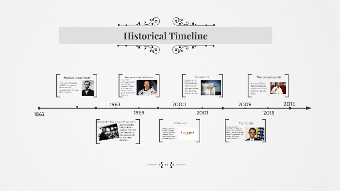 Historical Timeline by Alize Lopez on Prezi