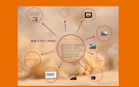 Sand And Dust Storms by shabalabadingdong duhebalatado on Prezi