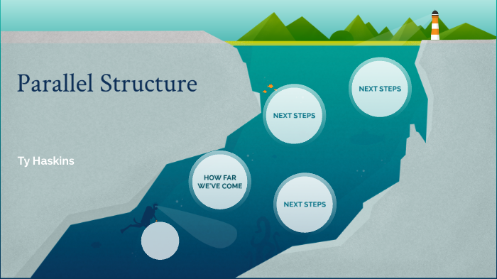 Parallel Structure by Ty Haskins on Prezi