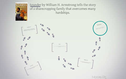 Sounder by William H Armstrong by D M on Prezi