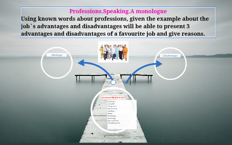 Professions.Speaking.A monologue by DAIVA TURAUSKIENE on Prezi