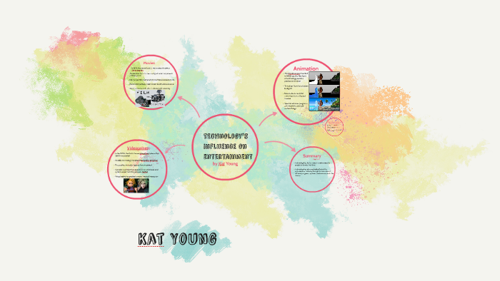 Kat Young by Kat Young on Prezi