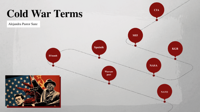 Cold War Terms by Alejandra Pastor Sanz on Prezi