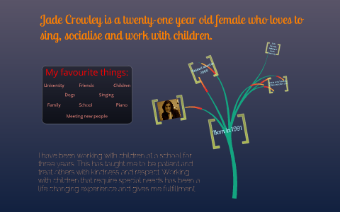 The life of Jade Crowley by Jade Crowley on Prezi