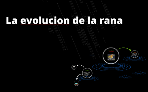 La evolucion de la rana by jose luis dominguez alvarado on Prezi