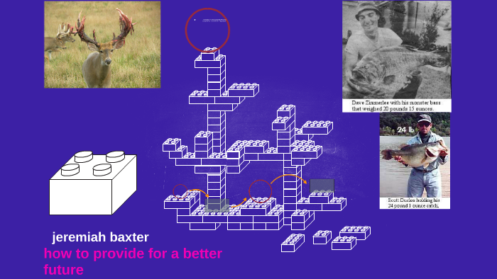 windwsor by jeremiah baxter on Prezi
