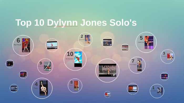 Top 10 Dylynn Jones Solo's by Emma