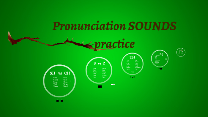 Pronunciation SOUNDS practice by TheTeacher Felipe on Prezi