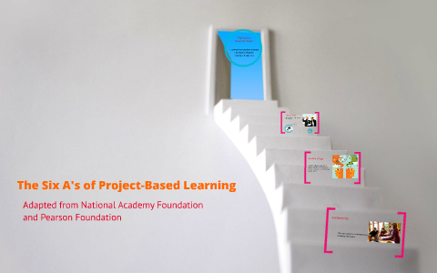 The Six A's of Project Based Learning by Veronica Kisor on Prezi