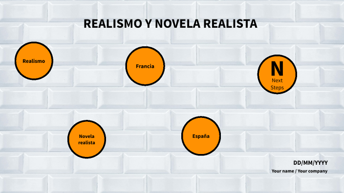 Realismo y novela realista by Diego Castillo on Prezi